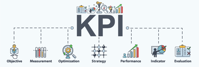 KPI: ¿Qué son y para qué sirven? - InterUniversidades